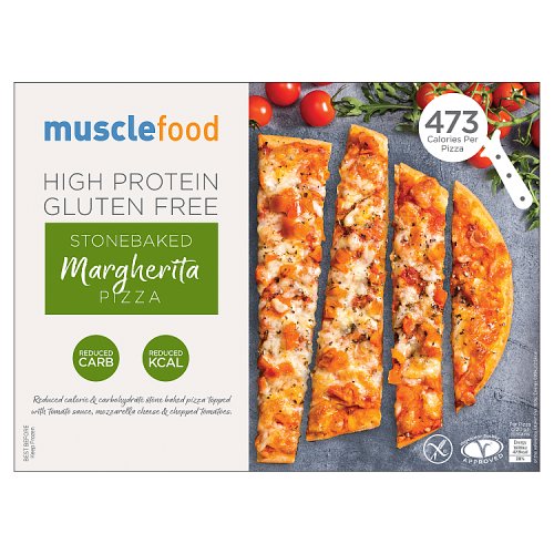 Muscle Food | Really Good Culture